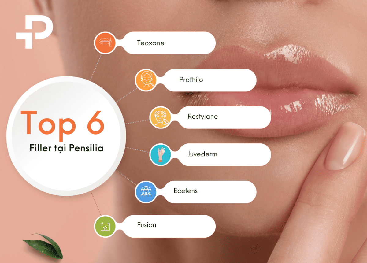 Trẻ hóa da nội khoa - Pensilia