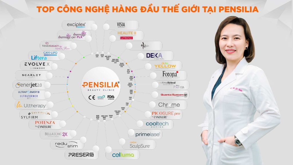 Trang chủ - Pensilia